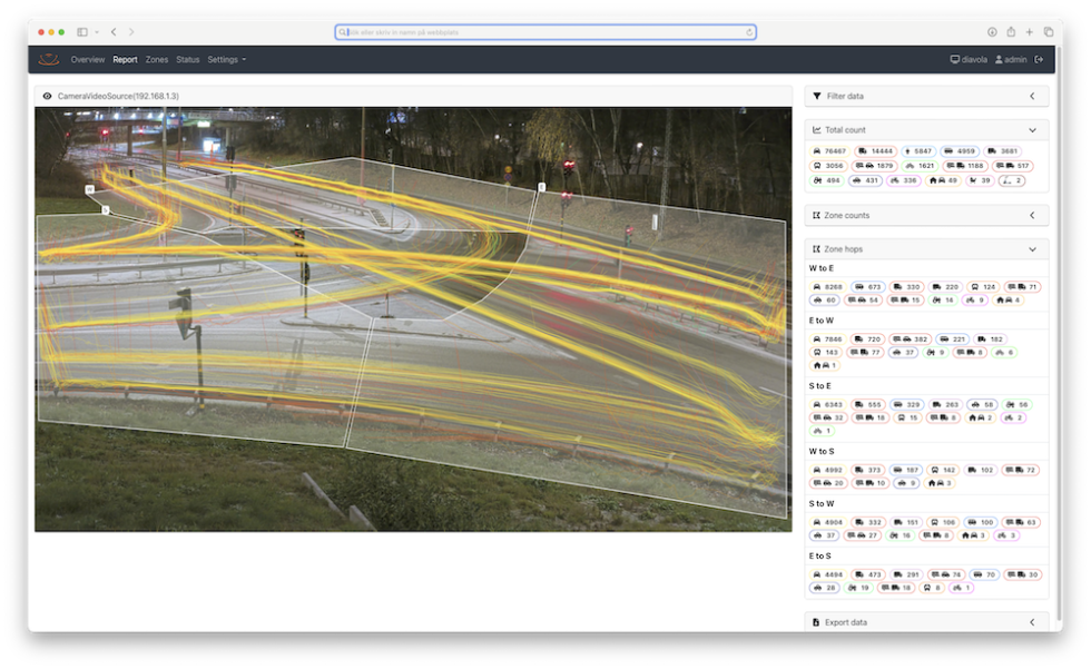 C & T Above-Ground VISION Traffic Detection